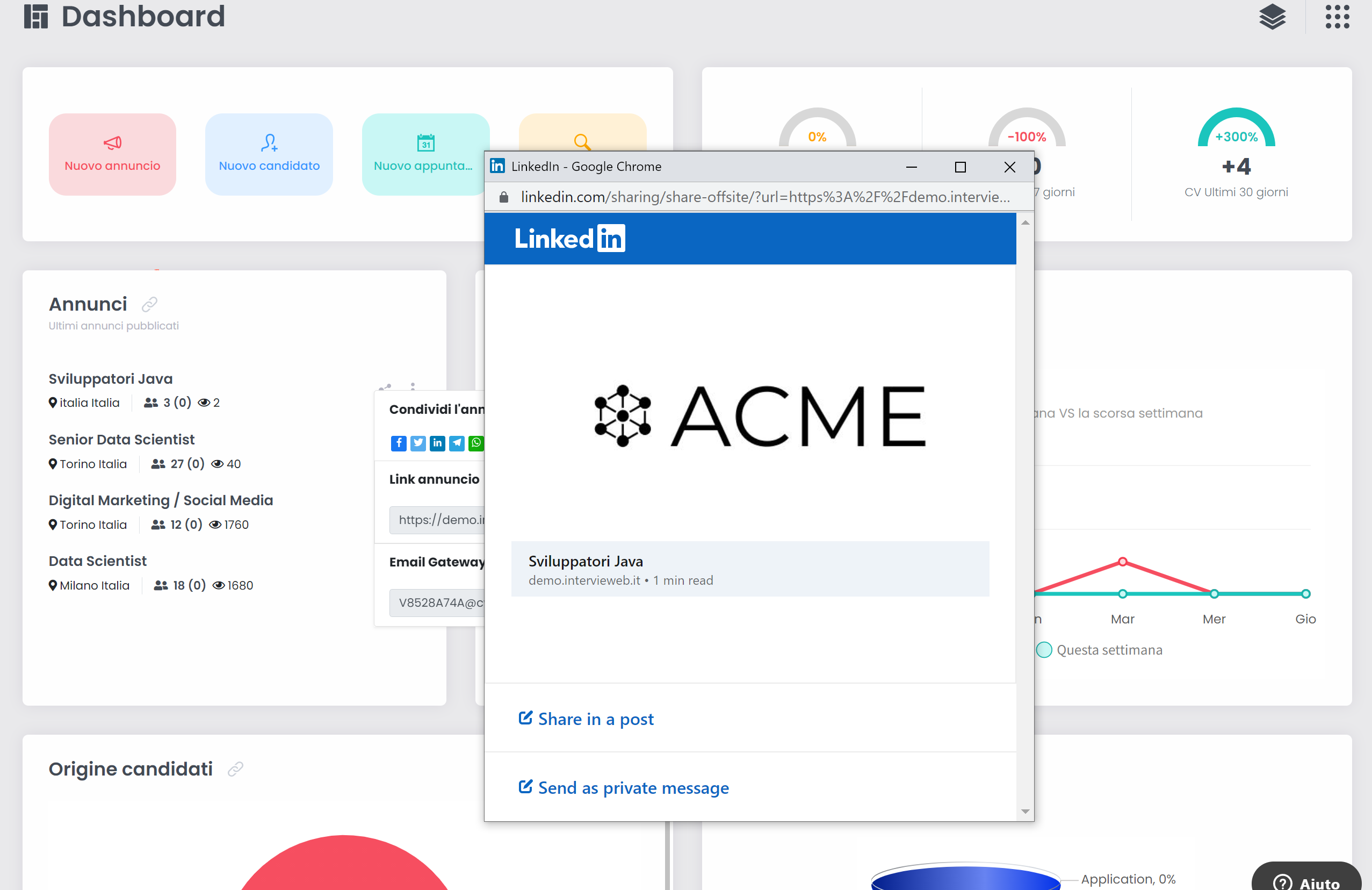 Condivisione annuncio sui Social Network – In-recruiting Supporto Clienti